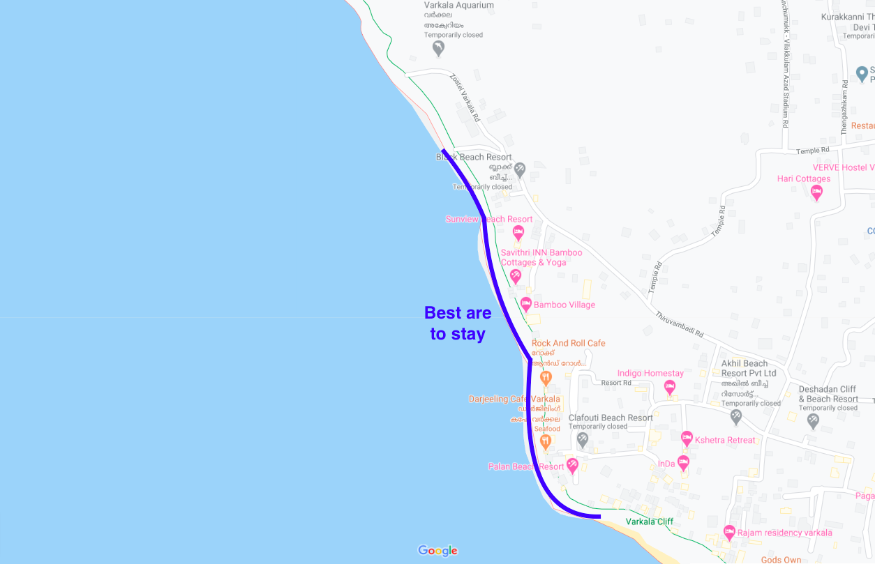 Alleppey-Varkala - Personal Itinerary, Things To Do, Tips